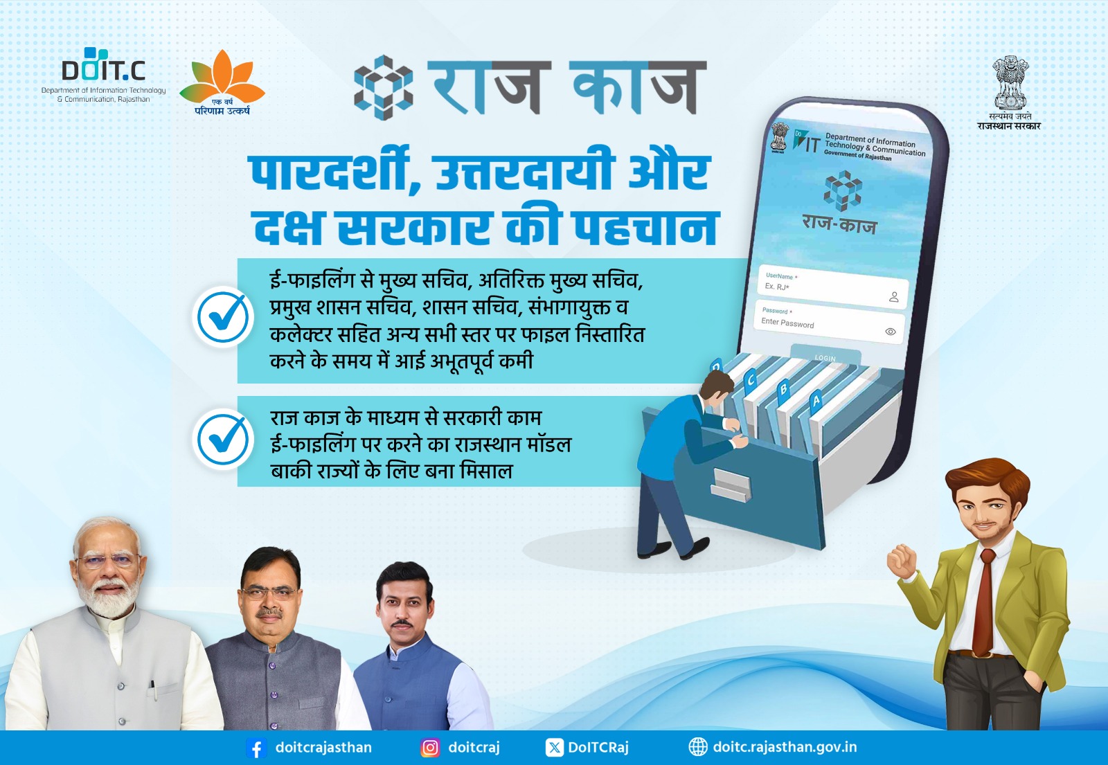 RAJKAJ (Integrated e-Office)